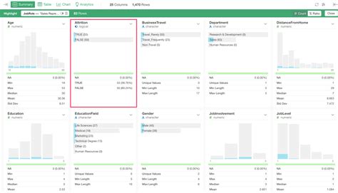 Introduction To Visual Exploratory Data Analysis With Exploratory — Part 1 — Understanding