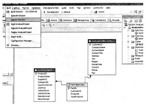 Data Warehousing Concepts Interview Questions Sql Server Interview Questions On Data