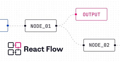 we released a new major version of react flow better a11y better edge routing new hooks