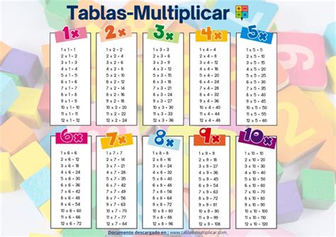 Tabla De Multiplicar Del 1 Al 20