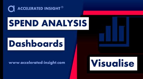 Spend Analytics Dashboard Accelerated Insight