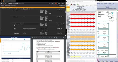 Bitmasked Automation On Linkedin Plcprogramming Processcontrol Systemsintegration Iiot