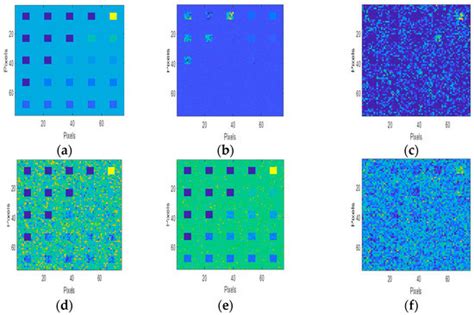 Blind Hyperspectral Unmixing With Enhanced 2dtv Regularization Term