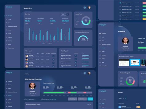 Time Tracker Dashboard Ui Tracy Ai By Nasir Uddin On Dribbble
