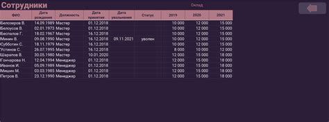 Crm таблица в Excel шаблон Word и Excel помощь в работе с программами