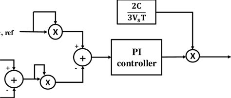 3 Dc Bus Voltage Regulator Download Scientific Diagram
