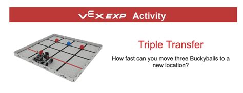 Clawbot Control Challenges Woven Learning And Technology C