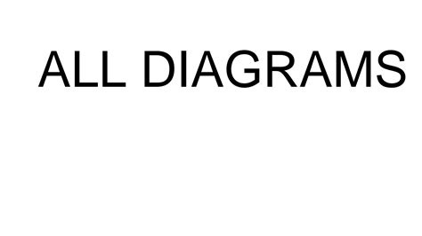 Solution Ncert Class 12 All Diagrams Biology With Names Studypool