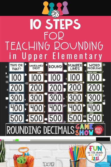 10 Steps For Teaching Rounding In Upper Elementary Fun In 5th Grade And More