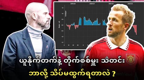 ယူနိုက်တက်နဲ့ တိုက်စစ်မှူး သတင်း ဘာလို့ သိပ်မထွက်ရတာလဲ Youtube