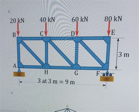 Solved Use The Method Of Joints And The Graphical Method