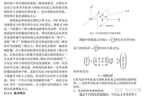 基于传统方法和基于深度学习的三种三维重建算法 知乎