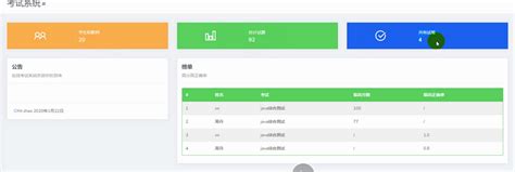 Java基于 Springboot 的在线考试系统 计算机毕业设计源码网