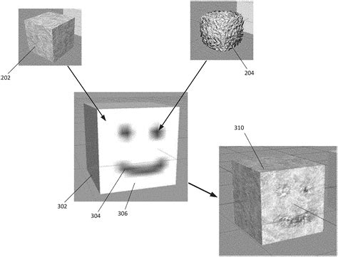 Us Patent No 10726611 Dynamic Texture Mapping Using Megatextures Patent Arcade