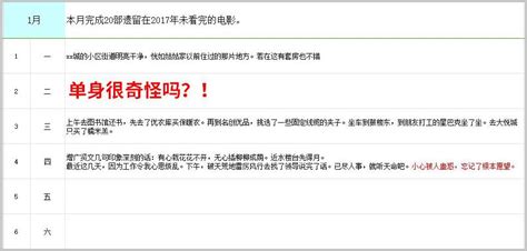 用excel记录生活1 从空白开始 知乎