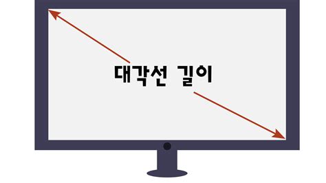 삼성 TV 인치로 가로 세로 크기 알아보기 램지 가이드