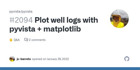 Plot Well Logs With Pyvista Matplotlib · Pyvista Pyvista · Discussion