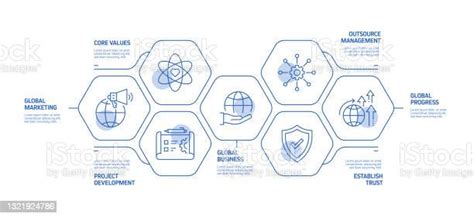 현대 비즈니스 관련 프로세스 인포그래픽 템플릿 프로세스 타임라인 차트 선형 아이콘이 있는 워크플로 레이아웃 0명에 대한 스톡 벡터 아트 및 기타 이미지 Istock