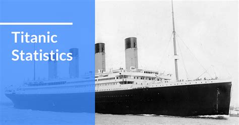 Titanic Dataset
