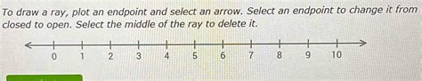 Solved To Draw A Ray Plot An Endpoint And Select An Arrow Select An