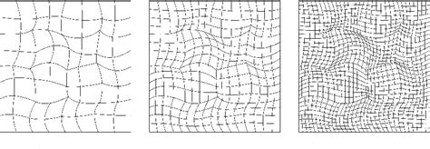 Figure 1 From Assessment Of Hybrid High Order Methods On Curved Meshes And Comparison With