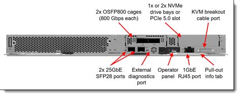 Lenovo Thinksystem Sd650 N V3 Neptune Dwc Server Product Guide Lenovo Press