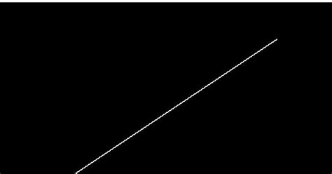 Algoritma Dda Komputer Grafik Mahasiswa Ti