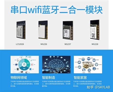 24g下wifi和蓝牙冲突，如何解决？ 知乎