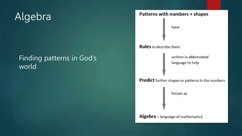 Algebraic Relationships And Patterns Pptx