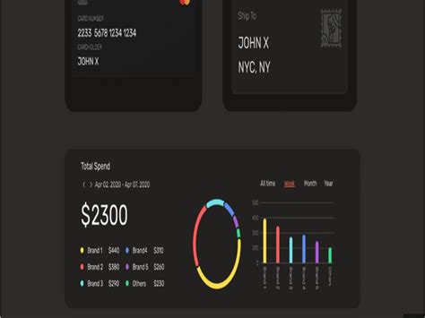 Monitoring And Restocking Sneaker Nike Bot And Ticket Purchasing Bot
