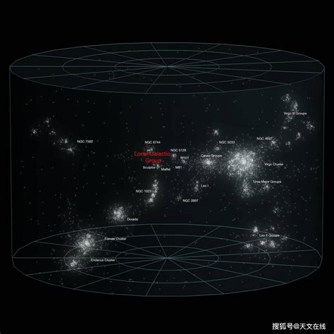 M81星系团星系团星云第4页大山谷图库