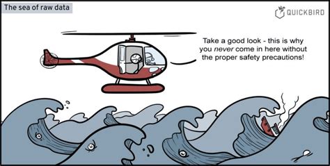 Unsafe Territory Understanding Raw Bytes And Pointers In Swift Rswift