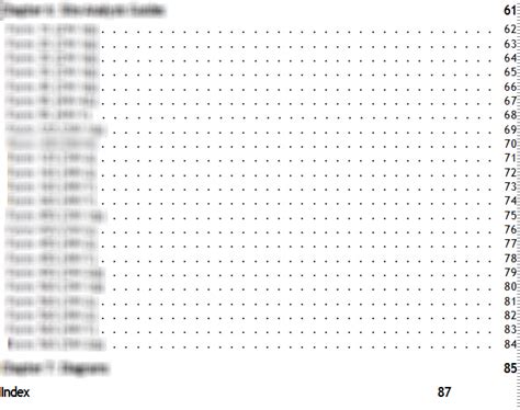 Solved Right Aligning Page Numbers In Toc Adobe Community 9907554