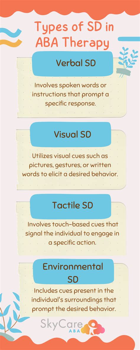 Sd And Its Significance In Aba Therapy Skycare Aba