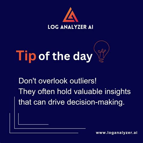Outliers Throwing Shade In Your Data Analysis Log Analyzer Ai
