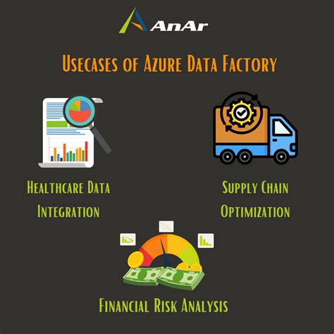 Azure Data Factory Streamlined Data Integration And Transformation