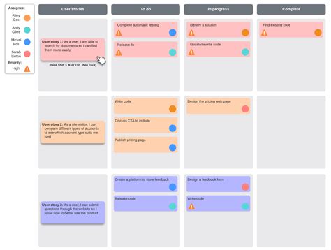 How To Run A Sprint Planning Meeting Lucidchart Blog