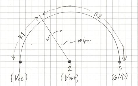 Rotary Potentiometer Fundamentals For Arduino And Beyond Embedded Computing Design