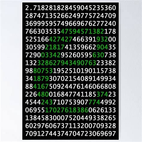 E Euler Number Poster By Ultrinik Redbubble