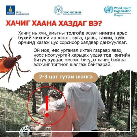 Урьдчилан Сэргийлье Эрүүл мэндийн газар