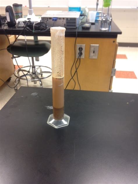 Soil Quality Lab Amanda Wolfgang SEnviromnental Science WebSite
