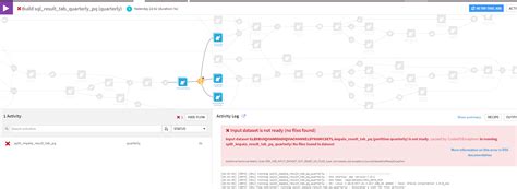 Split Recipe — Dataiku Community
