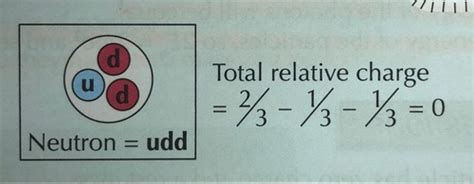 Chemistry Chapter 2 Quizlet Flashcards Quizlet