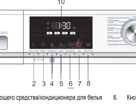 Стиральная машина Haier HW70-BP12758 хочу дополнительно прополоскать ...