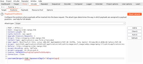 Mango Writeup Hackthebox Brsalcedom