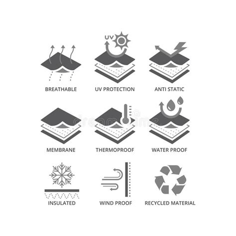 Fabric Properties Icon Stock Illustrations 563 Fabric Properties Icon Stock Illustrations