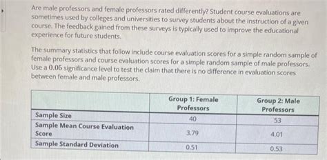 Solved Are Male Professors And Female Professors Rated