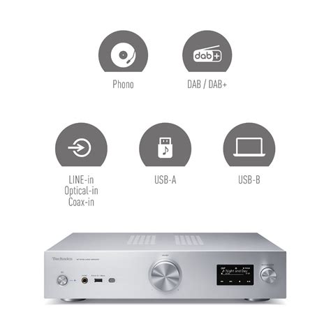 Technics เปดตวอนทรเกรทแอมปลฟายเออรรนใหม ใชงานไดหลากหลายทงแผนเสยงและสตรมมง