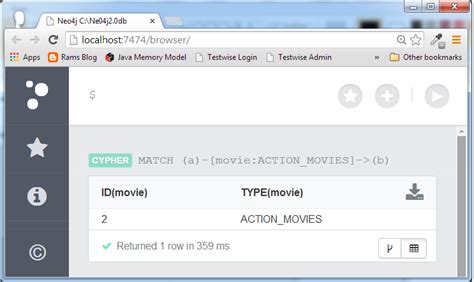 neo4j cql 关系函数 w3cschool