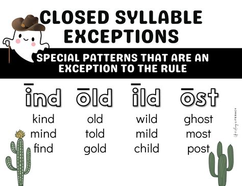 Bringing Phonics To Life How To Teach Closed Syllable Exceptions